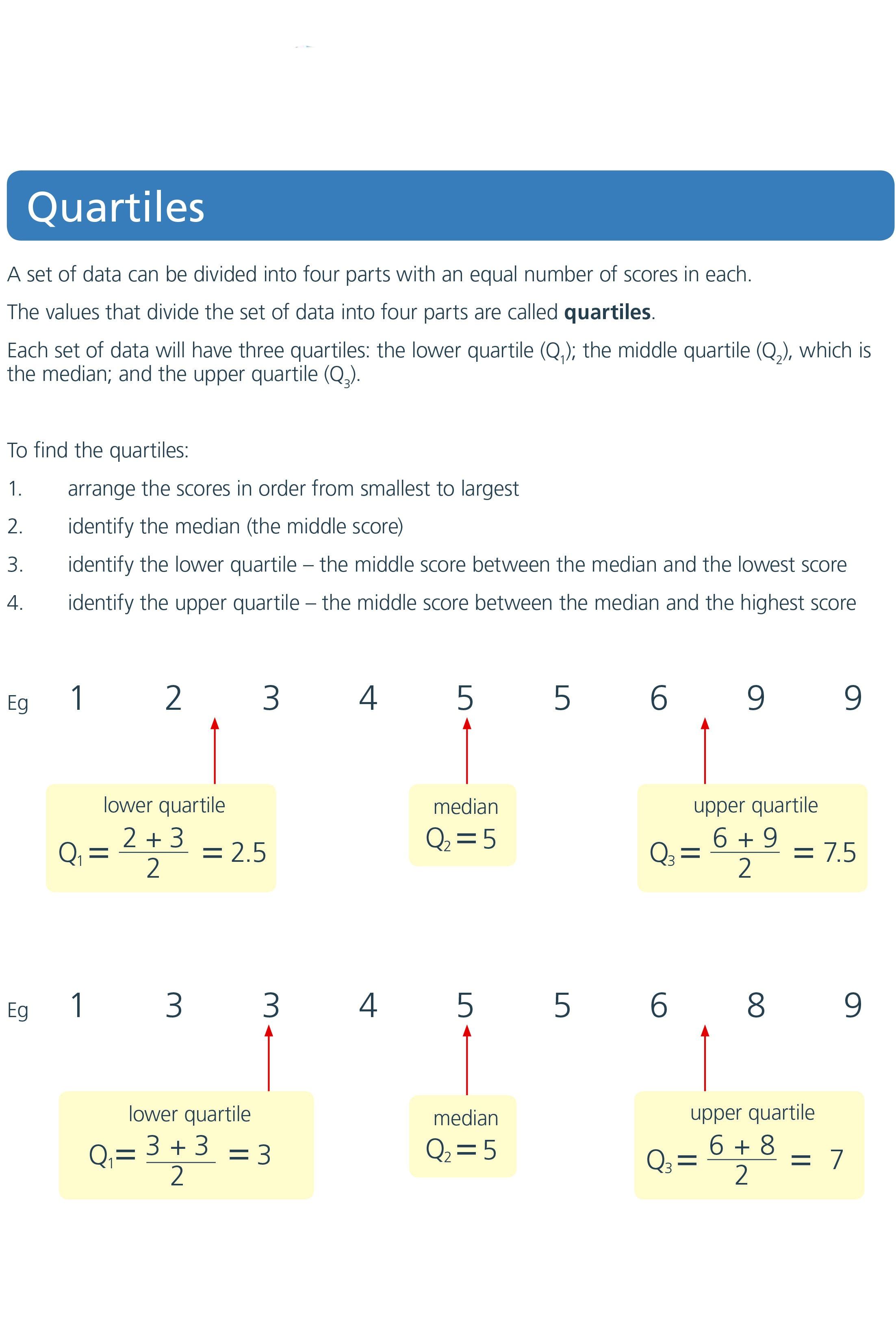 Mathematics | Rostad Memorial High School